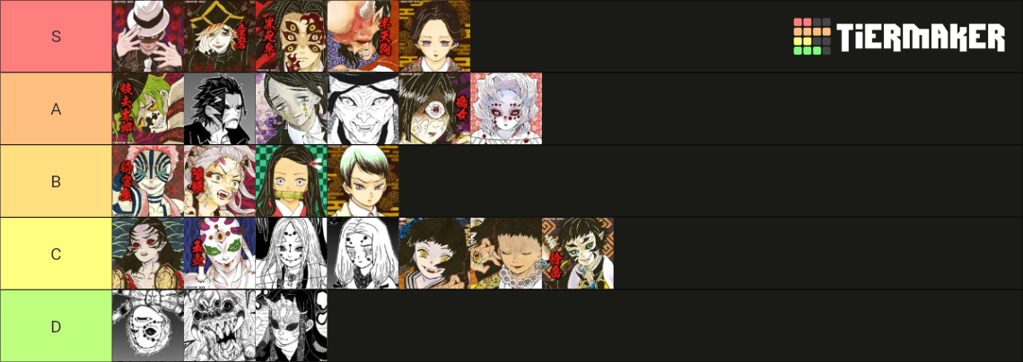Demon Slayer Blood Demon Art Tier List (Community Rankings) - TierMaker
