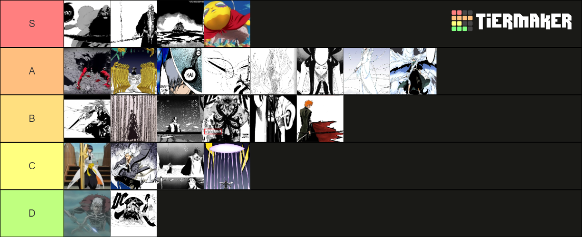 All bankai in bleach Tier List (Community Rankings) - TierMaker