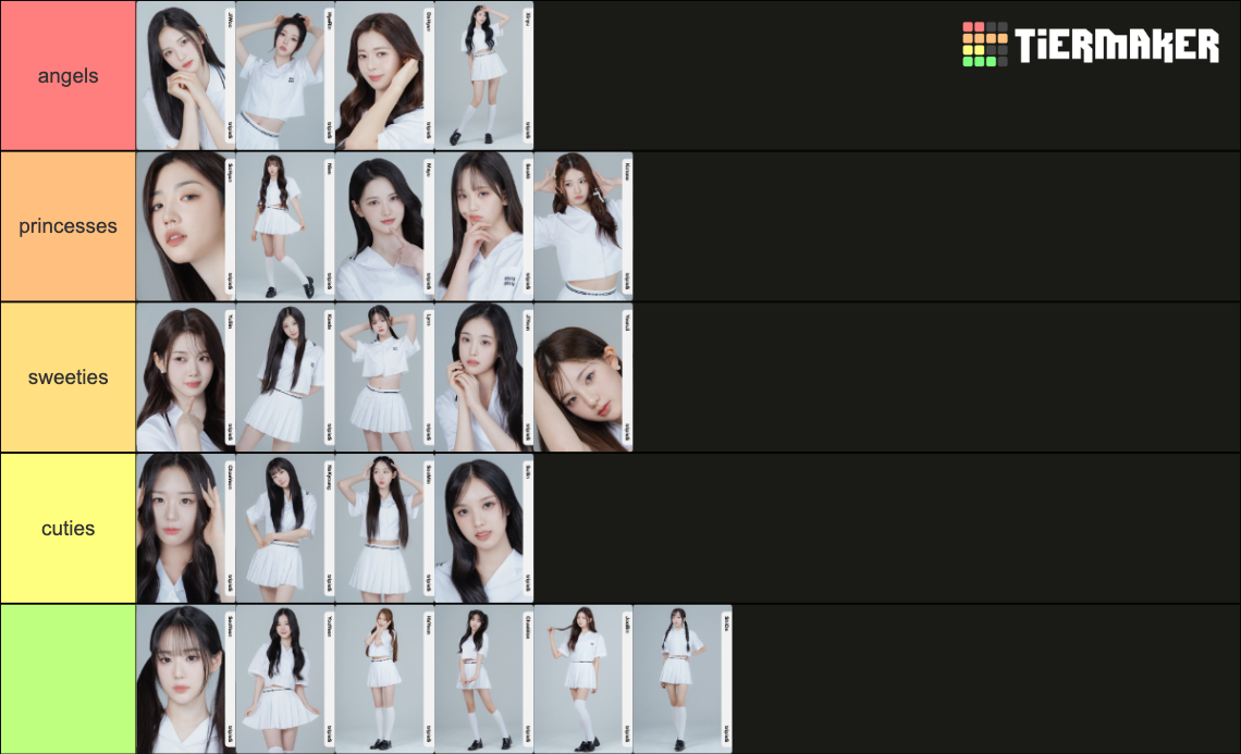 TripleS All Members Tier List (Community Rankings) - TierMaker