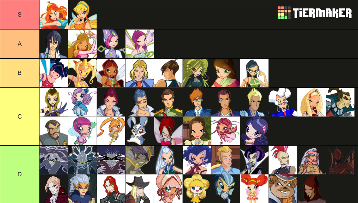 Winx Club characters Tier List (Community Rankings) - TierMaker