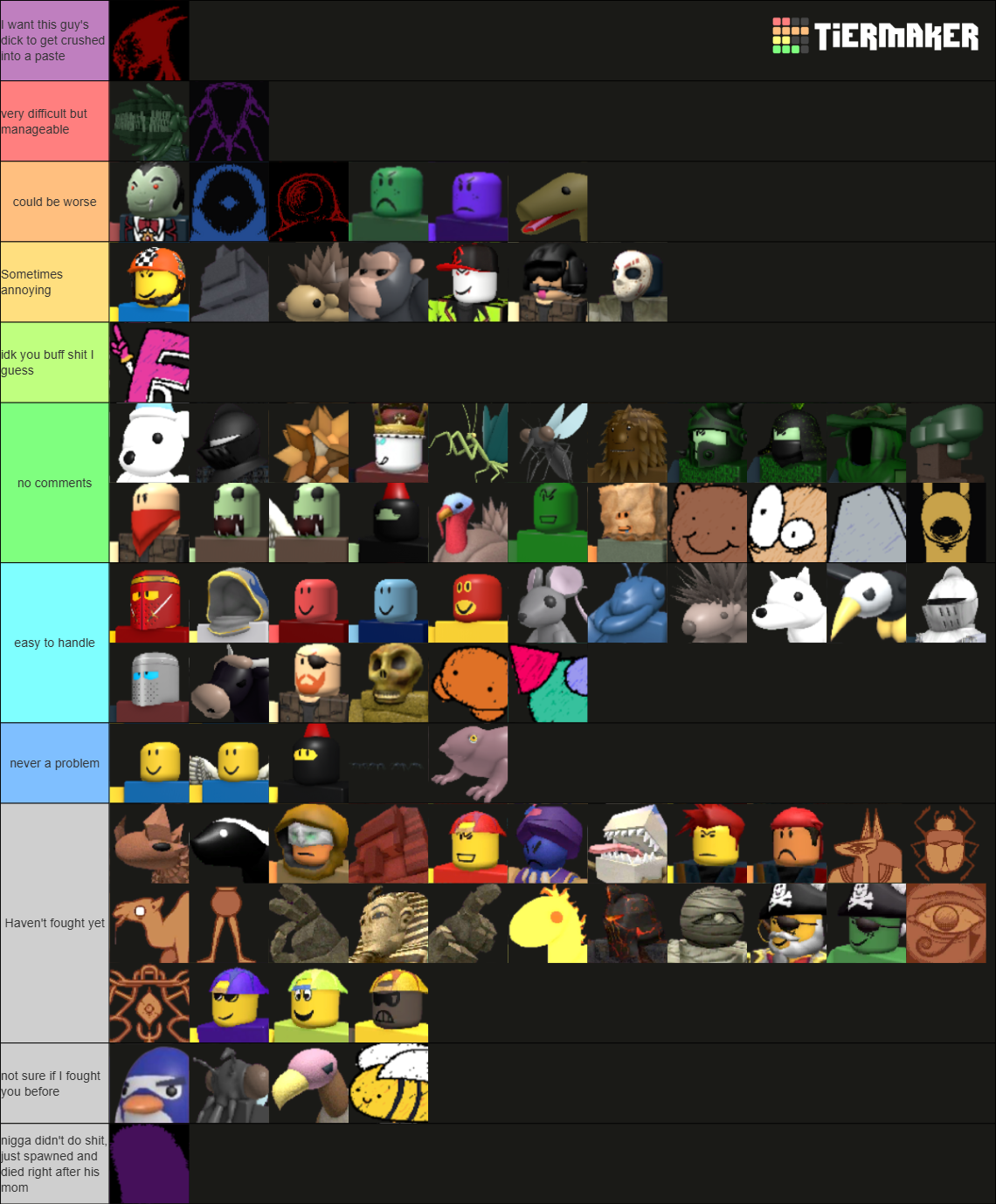 Block Tales - Enemies & Bosses Tier List (Community Rankings) - TierMaker