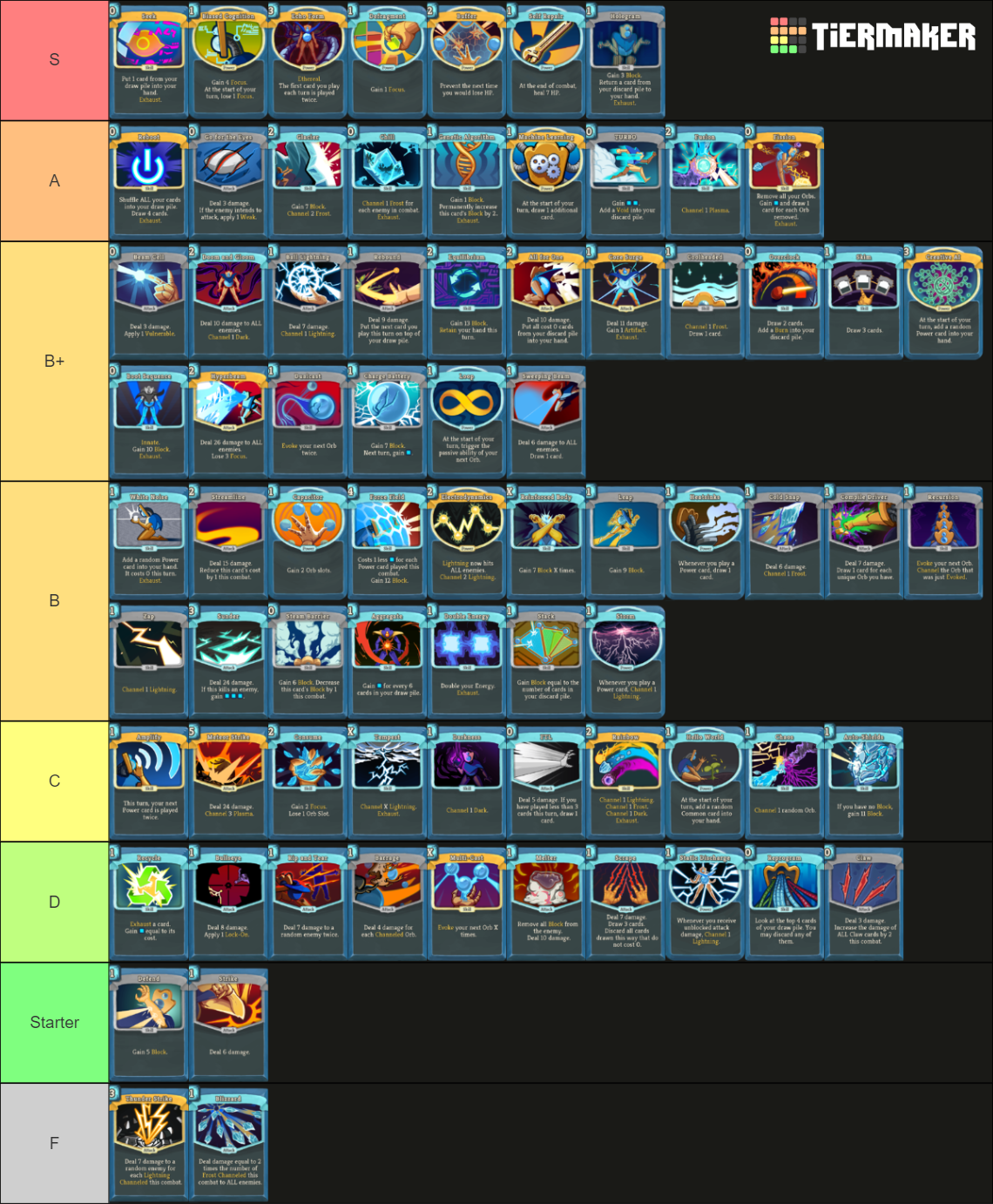 Slay the Spire Defect Cards Tier List (Community Rankings) - TierMaker