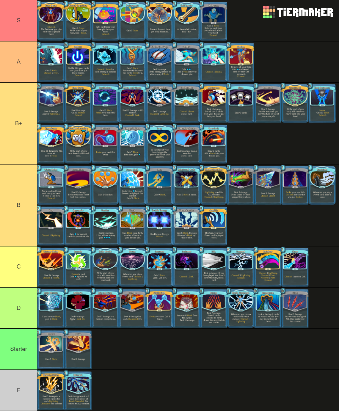 Slay the Spire Defect Cards Tier List (Community Rankings) - TierMaker