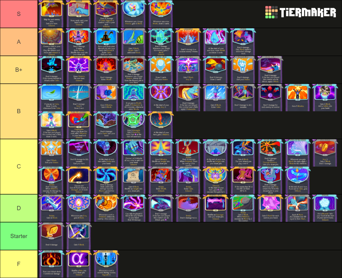 Watcher Cards (Slay The Spire) Tier List (Community Rankings) - TierMaker