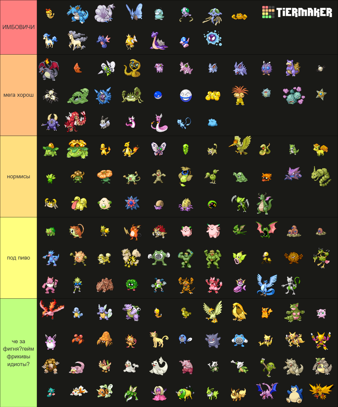 Generation 1 Shiny Pokemon Tier List (Community Rankings) - TierMaker