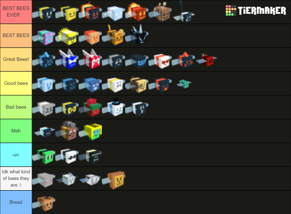 Bee Swarm Simulator Bee Tier List (Community Rankings) - TierMaker