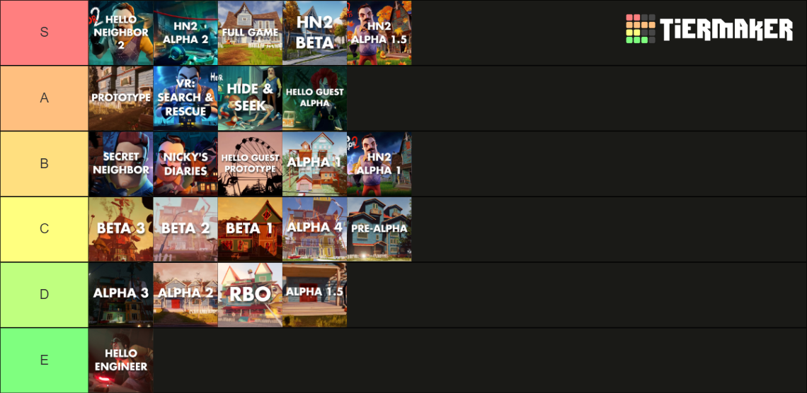 Hello Neighbor All Games Tier List (Community Rankings) - TierMaker