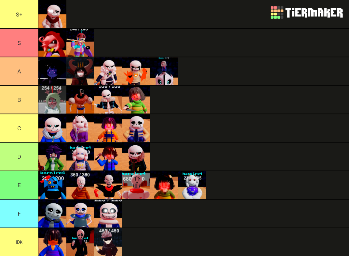 UT Deal With Forgotten Bosses The Second Stage Tier List (Community ...