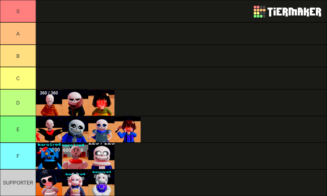 UT Deal With Forgotten Bosses The Second Stage Tier List (Community ...