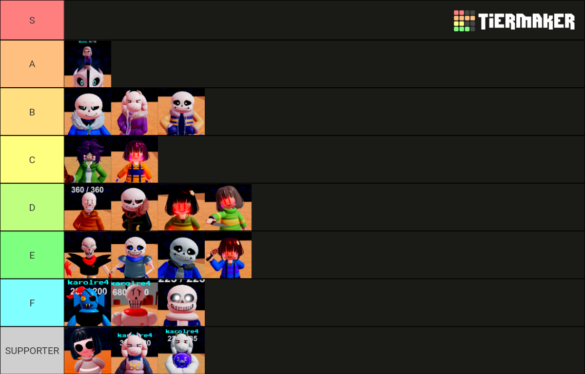 UT Deal With Forgotten Bosses The Second Stage Tier List (Community ...
