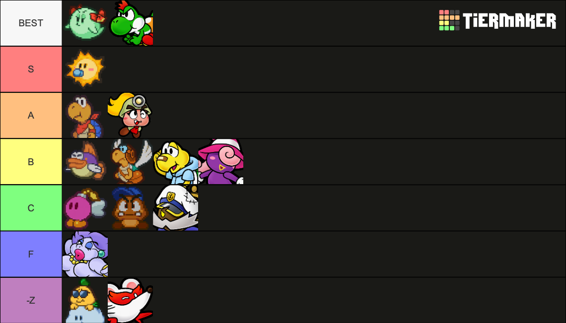 Paper Mario 64/TTYD Partners Tier List (Community Rankings) - TierMaker