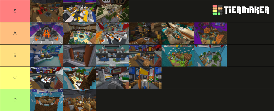 MCCI Battle Box Maps Tierlist Tier List (Community Rankings) - TierMaker