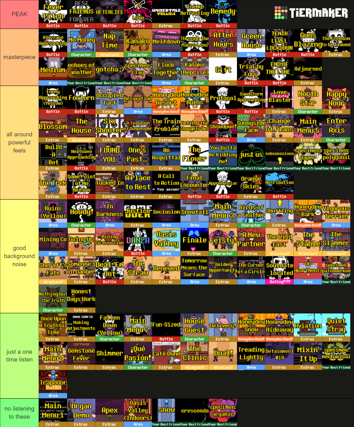 Undertale Yellow Full OST (But good) Tier List (Community Rankings ...