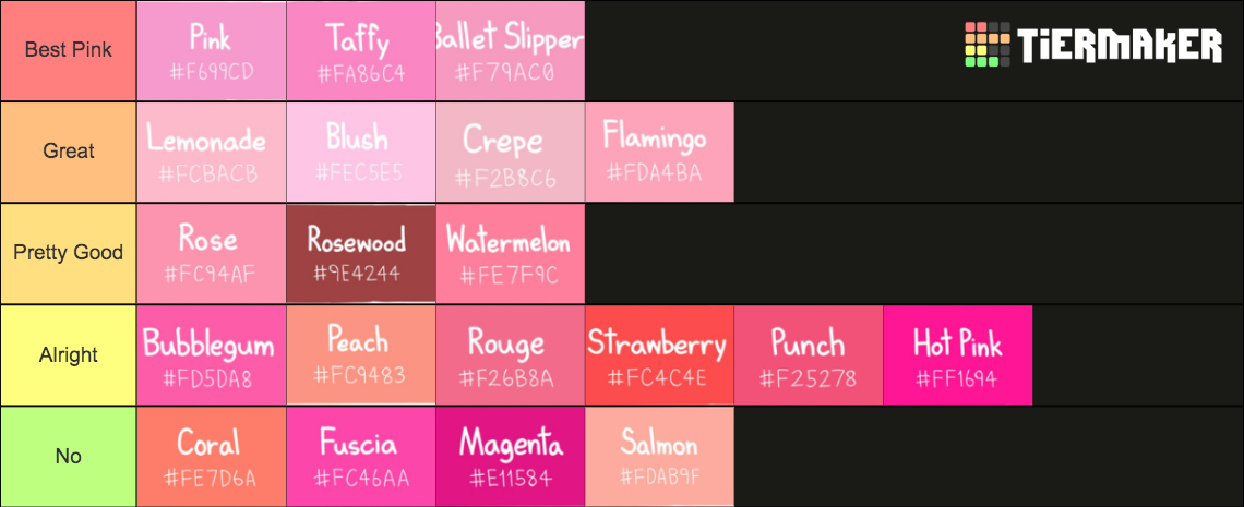 Shades of Pink Ranked Tier List (Community Rankings) - TierMaker
