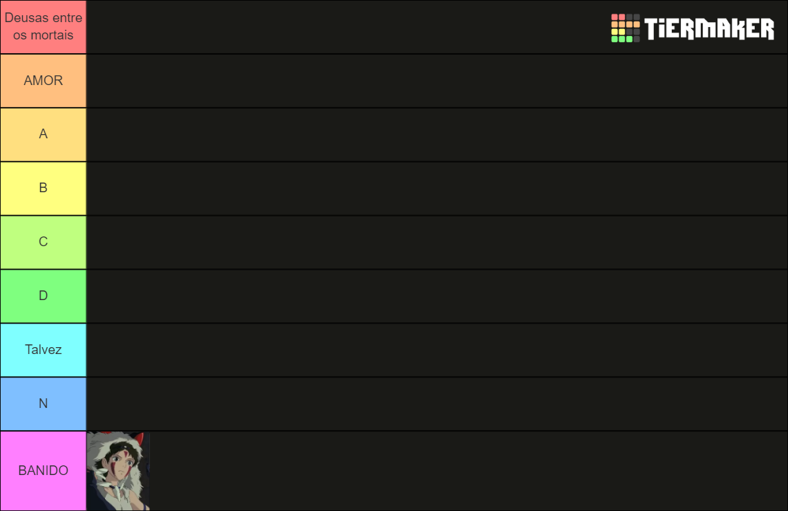 ANIME WAIFU MEGALIST (1400 Characters PART 2! Anime P-Z) Tier List ...