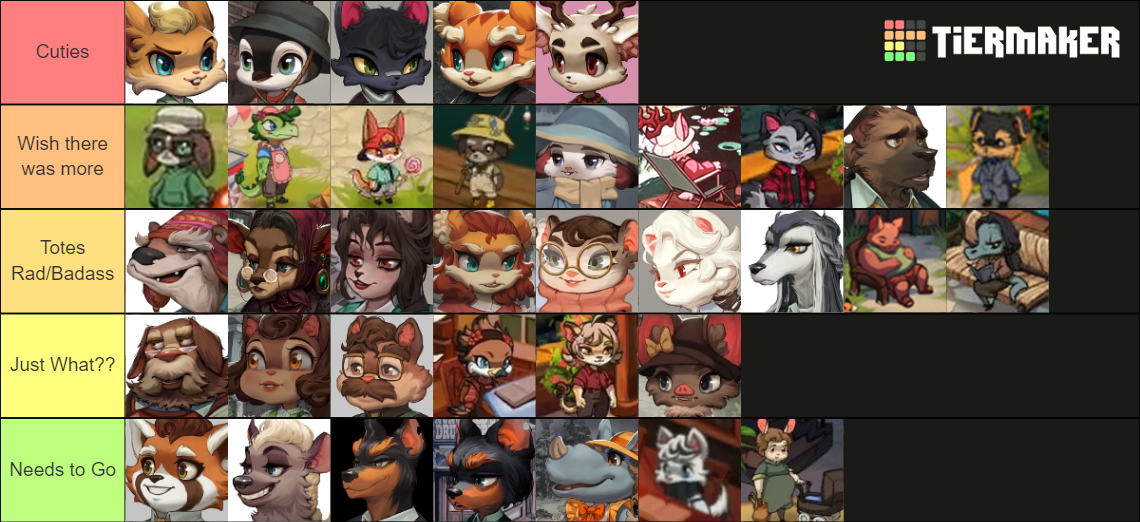 Beacon Pines ALL Characters Tier List (Community Rankings) - TierMaker