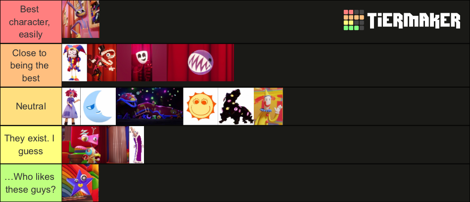 The Amazing Digital Circus Episode 1 Characters Tier List (Community ...