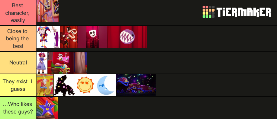 The Amazing Digital Circus Episode 1 Characters Tier List (Community ...