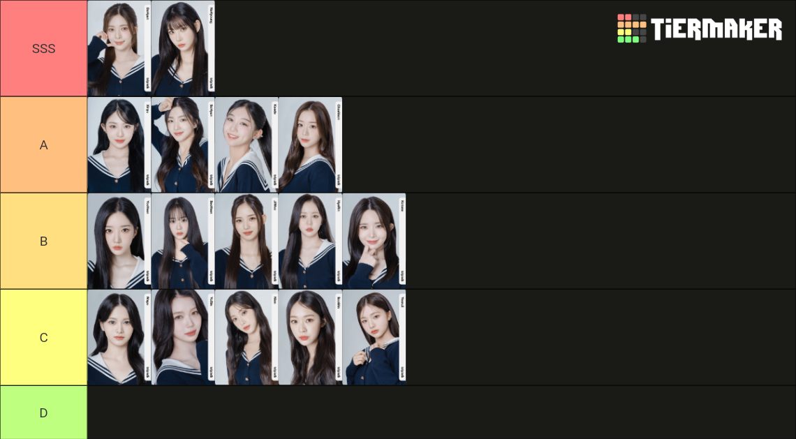 tripleS member tierlist Tier List (Community Rankings) - TierMaker