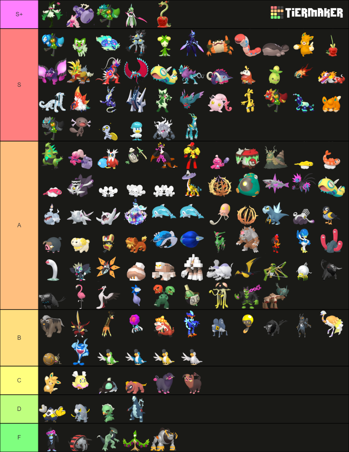 All gen9 pokémon models including DLC Part 2 and Epilogue Tier List ...