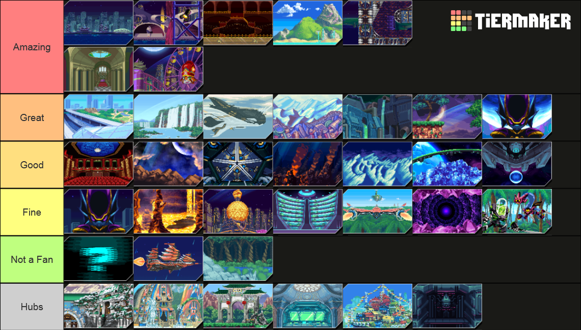 Freedom Planet 2 Stage Tier List (Community Rankings) - TierMaker