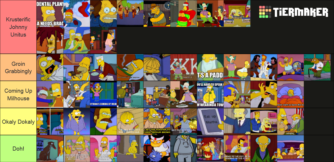 SIMPSONS QUOTABLE NOTABLES Tier List (Community Rankings) - TierMaker