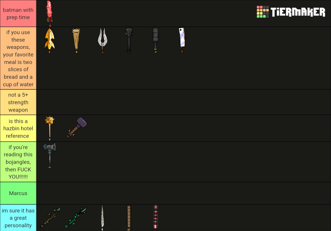 Castle Crashers Weapons Tier List (Community Rankings) - TierMaker