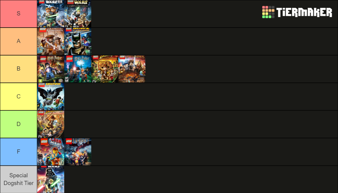 LEGO Video Games (from TT Games) Tier List (Community Rankings) - TierMaker