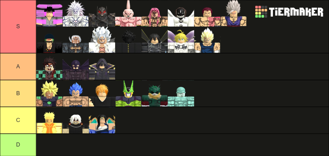 astd inf 7 star Tier List (Community Rankings) - TierMaker astd inf 7 star Tier List (Community Rankings) - TierMaker