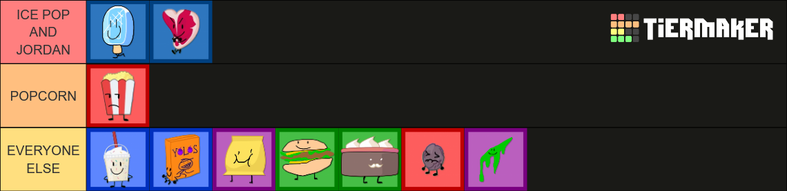 BFDI Mini Delicious characters Tier List (Community Rankings) - TierMaker BFDI Mini Delicious characters Tier List (Community Rankings) - TierMaker