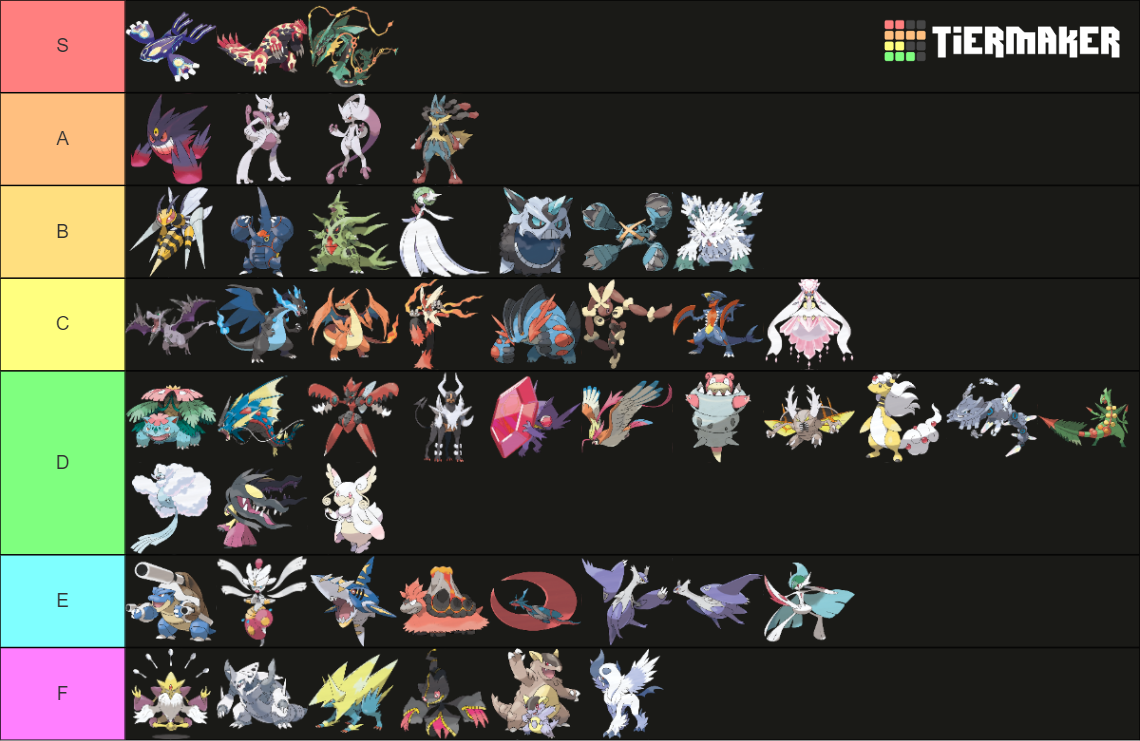 Pokemon Mega Evolution Designs Tier List (Community Rankings) - TierMaker