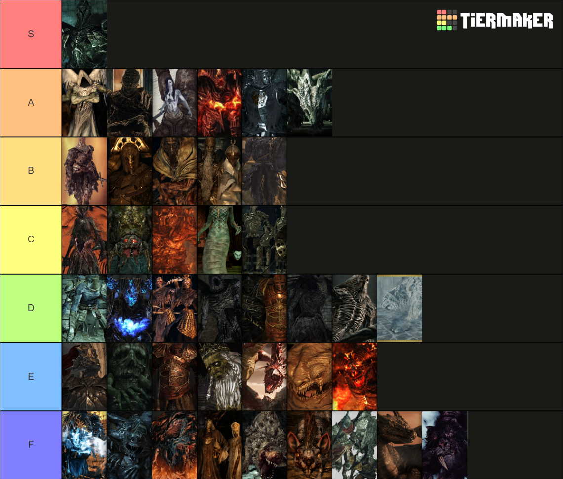 Dark Souls 2 Bosses Tier List (Community Rankings) - TierMaker