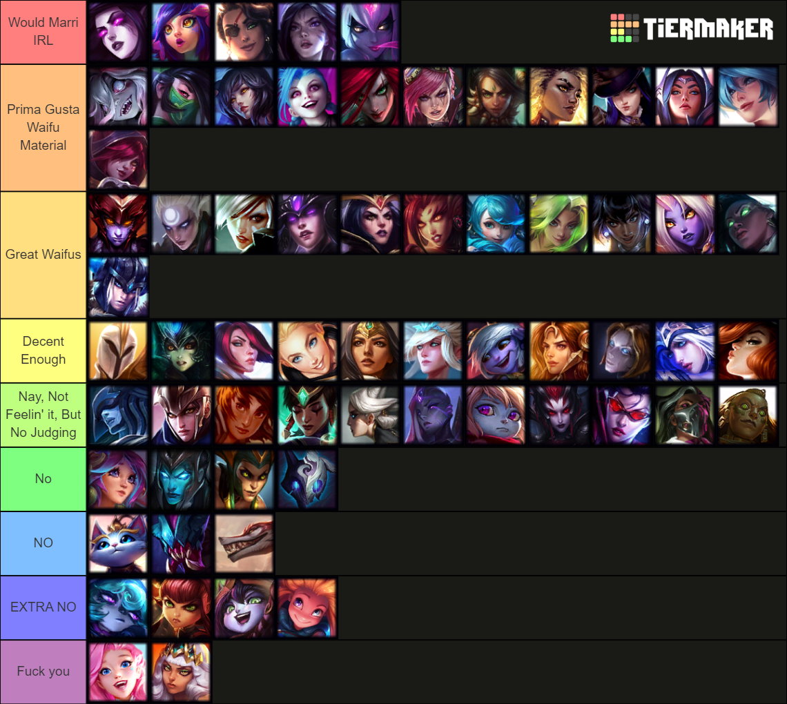 League of legends (Briar patch) Tier List (Community Rankings) - TierMaker