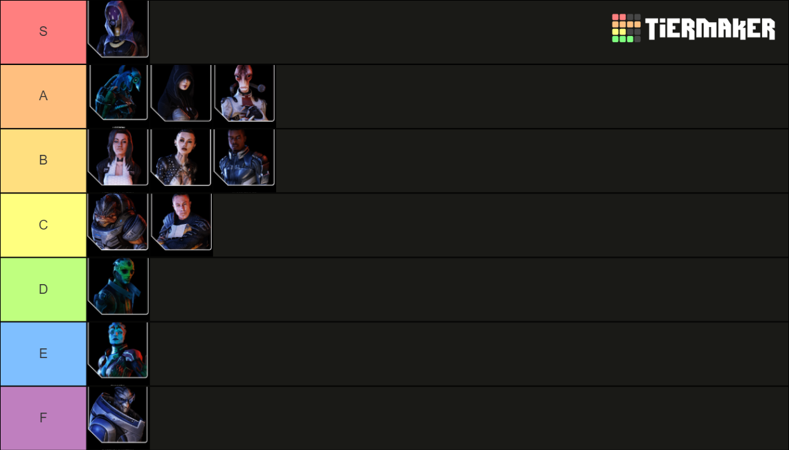 Mass Effect Legendary Squadmates Tier List Community Rankings Tiermaker