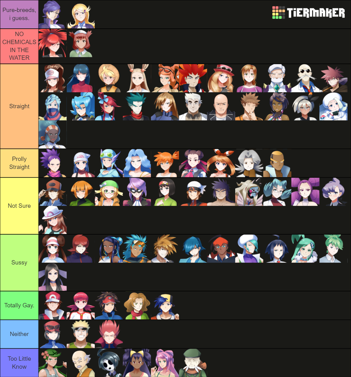 PALF Characters Week 7 Tier List (Community Rankings) - TierMaker