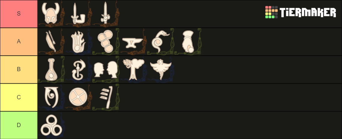 Elder Scrolls V: Skyrim Skills Tier List (Community Rankings) - TierMaker