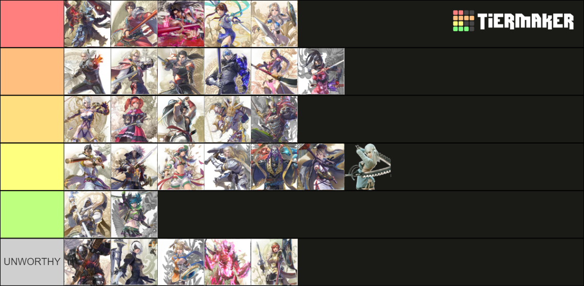 SoulCalibur 6 Tier List (Community Rankings) - TierMaker