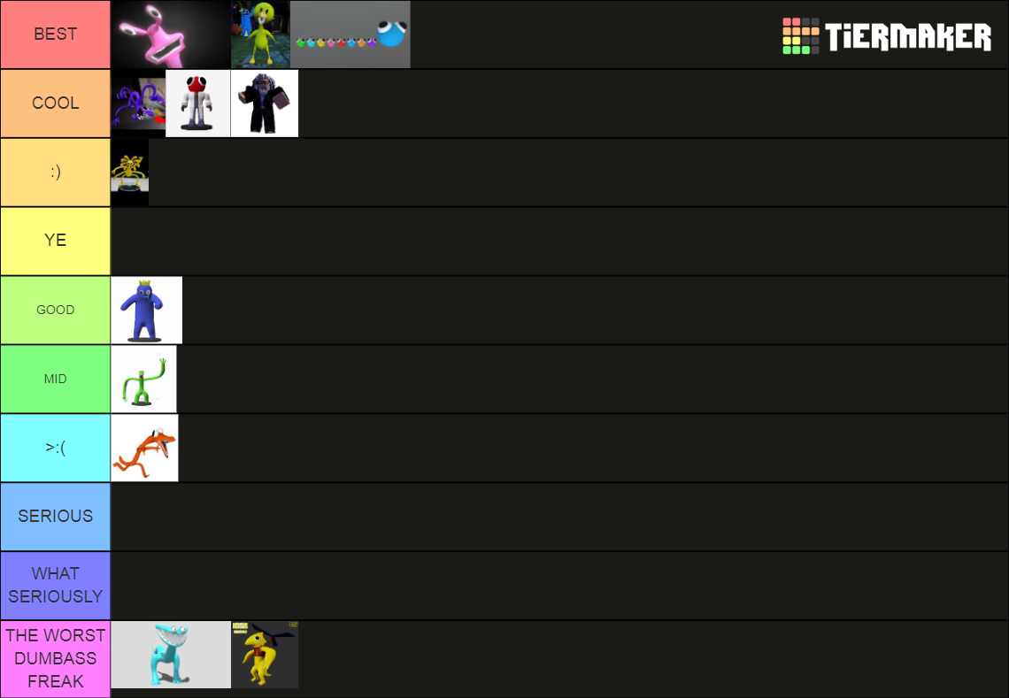 RBF BUT Tier List (Community Rankings) - TierMaker