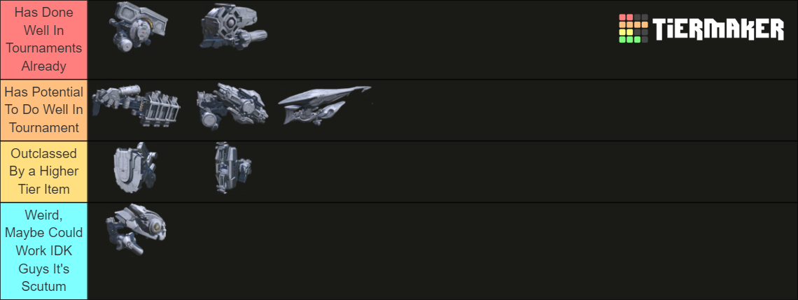 Armored Core 6 Shields Tier List (Community Rankings) - TierMaker