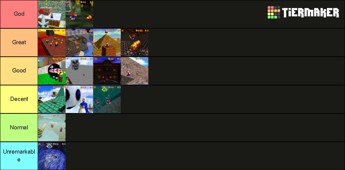 Super Mario 64 Levels Tier List Community Rankings Tiermaker