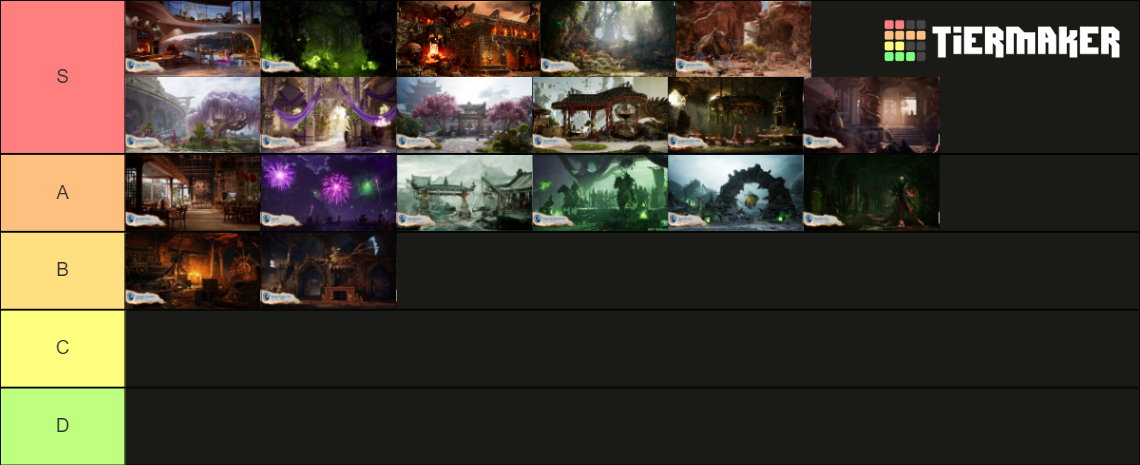 Mortal Kombat 1 stages Tier List (Community Rankings) - TierMaker
