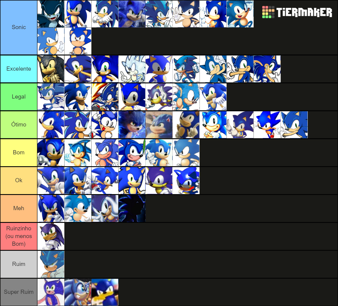 Recent Sonic Tier Lists - TierMaker