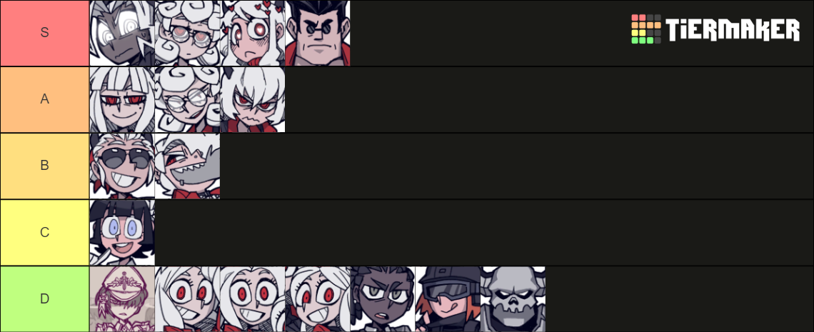 Helltaker Character Tier List (Community Rankings) - TierMaker