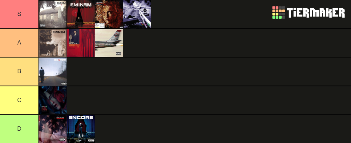 EMINEM ALBUM TIER LIST [2024] Tier List (Community Rankings) - TierMaker