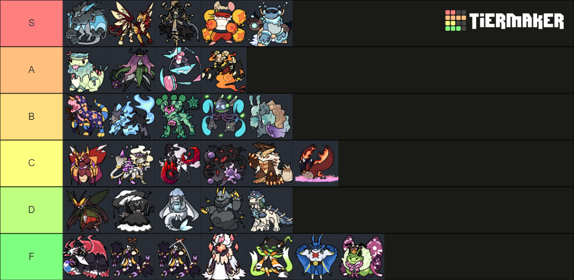Doodle world awakenings Tier List (Community Rankings) - TierMaker