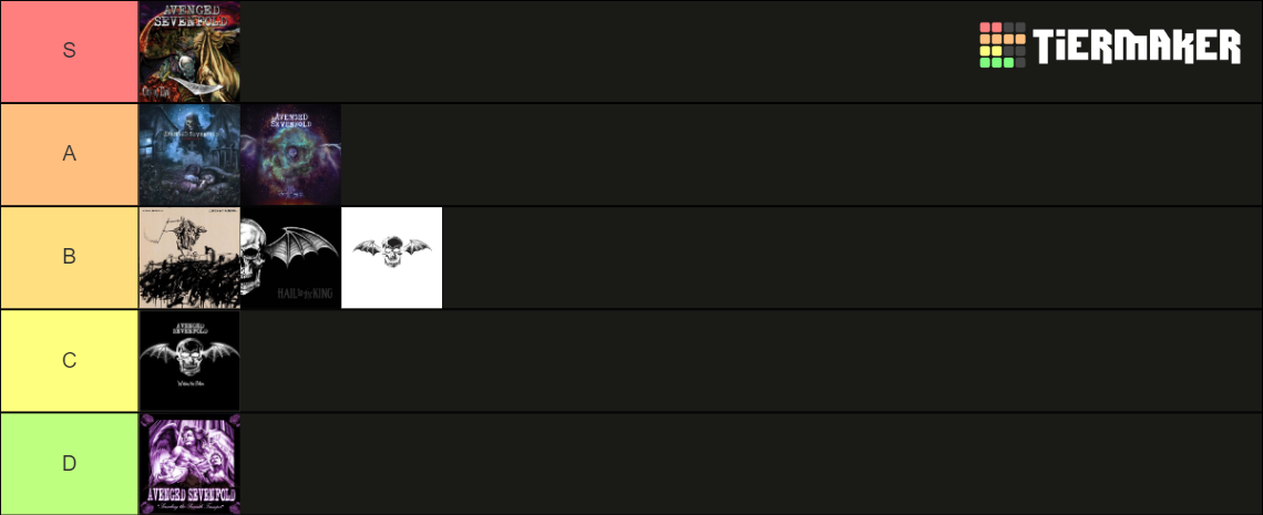 Avenged Sevenfold Albums (2023) Tier List (Community Rankings) - TierMaker
