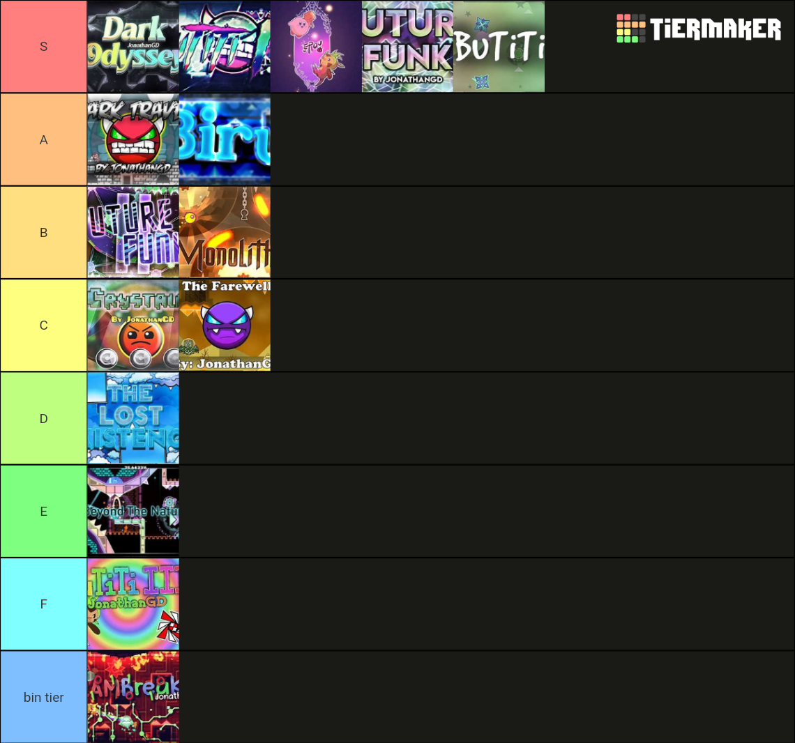Every JonathanGD level (Geometry Dash) Tier List (Community Rankings ...