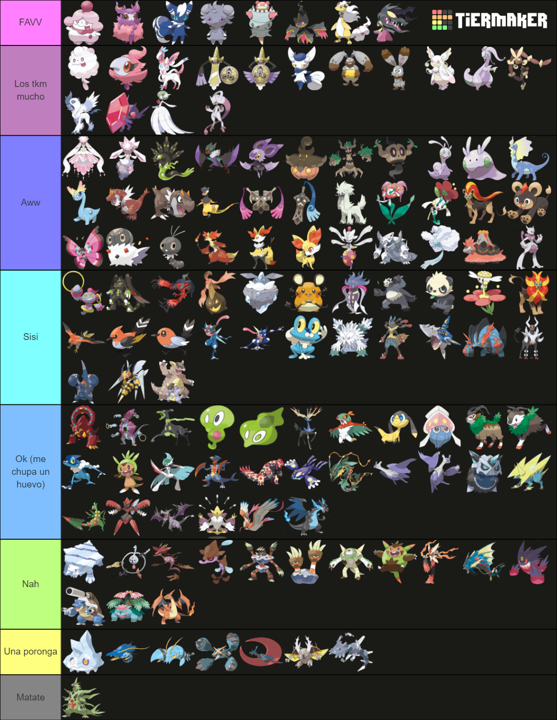 Pokémon Kalos Tier List (Community Rankings) - TierMaker