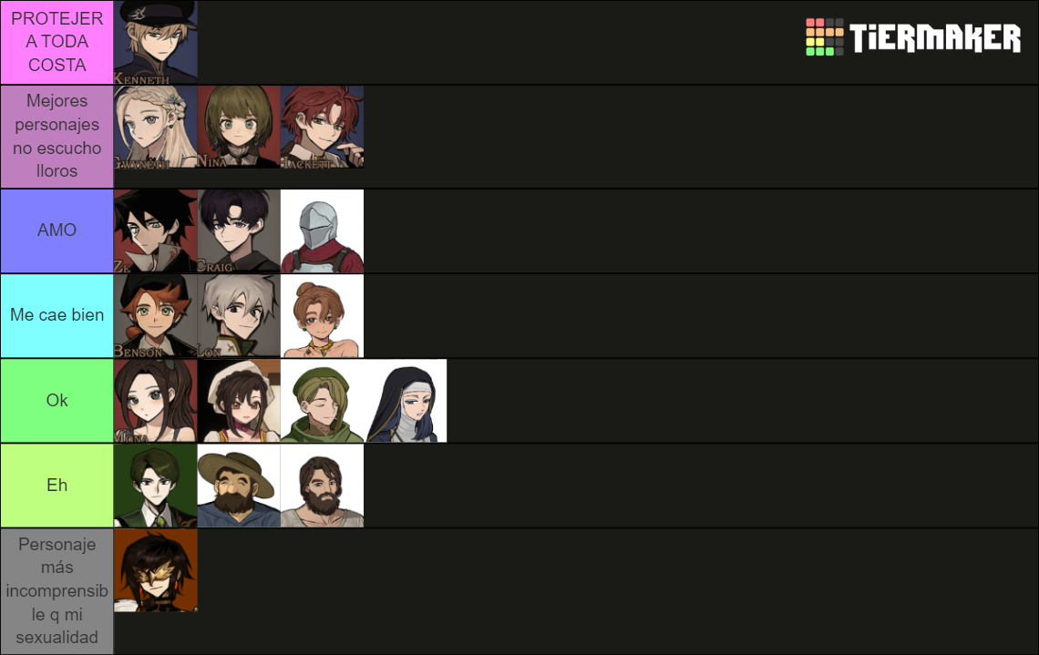 Volcano Princess Characters Tier List (Community Rankings) - TierMaker
