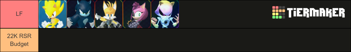 Sonic Speed Simulator All Skins (May 2024) Tier List (Community ...